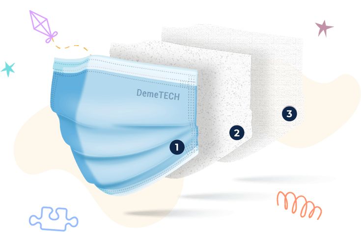 Pediatric DemeMASK Level 3 Earloop Mask – Bowers Medical Supply